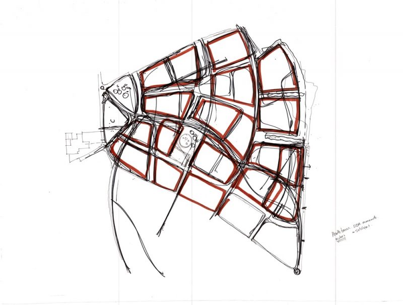 Master Planning – A step by step guide – Mick Timpson