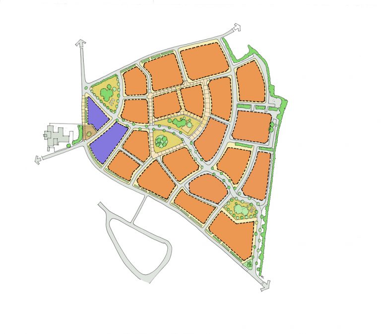 Master Planning – A step by step guide – Mick Timpson